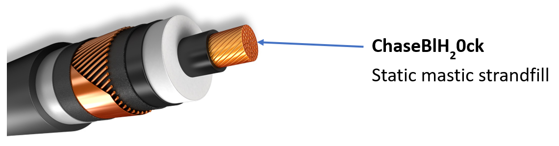 The Vital Role of Semiconductive Strand Fills in Waterproofing ...