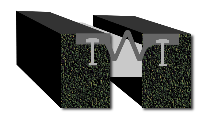 The Ultimate Guide to Understand Expansion Joints Types